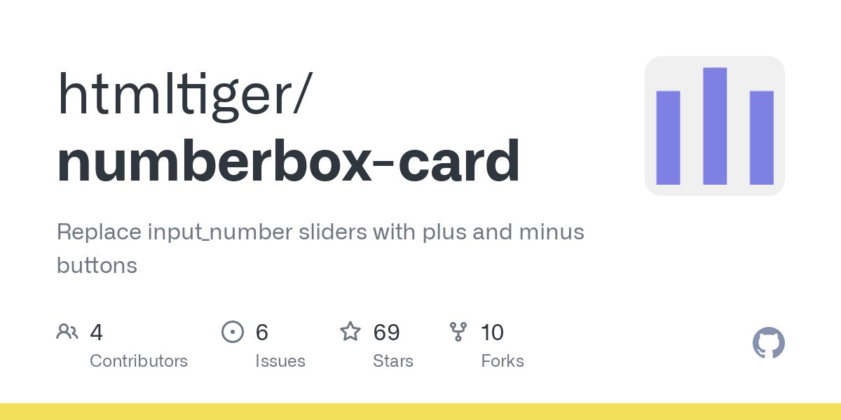 Custom button card with plus-minus anyone? - Frontend - Home Assistant ...