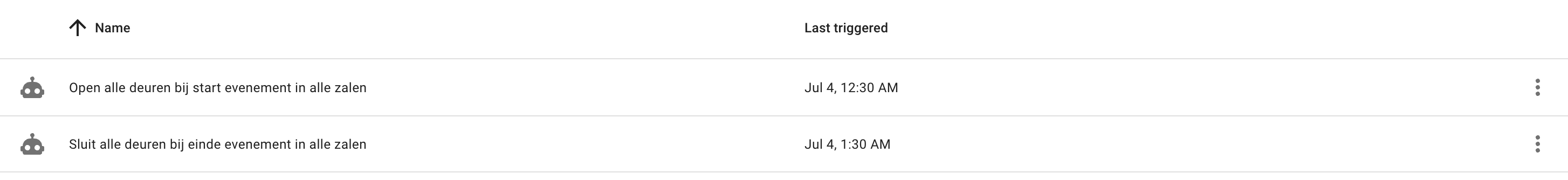 Calendar Trigger Not Working Without Offset Configuration Home