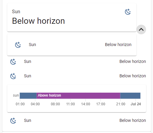 Collapsible card with markup - Frontend - Home Assistant Community