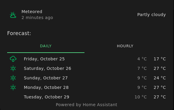 How to create a forecast entity from a weather report in .xml? - Page 3 - Configuration - Home ...