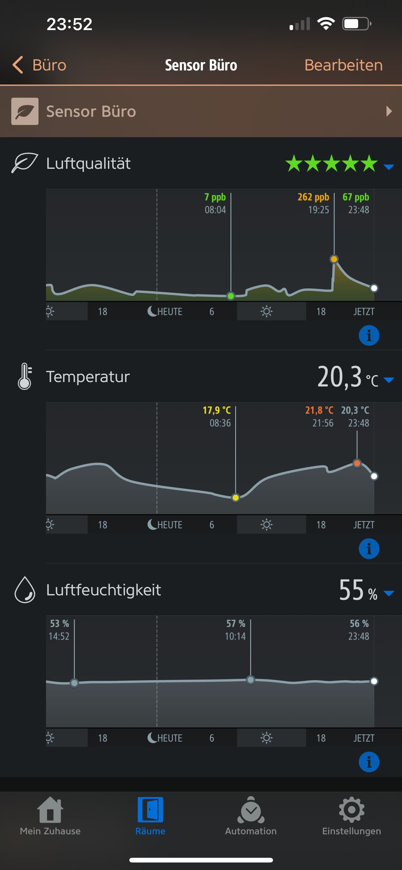 How can I display sensor data as graph/diagram via homekit (Eve ...