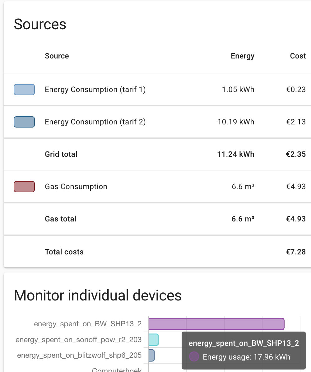Grid total vs Riemann sum integral (Energy) - Configuration - Home Assistant Community