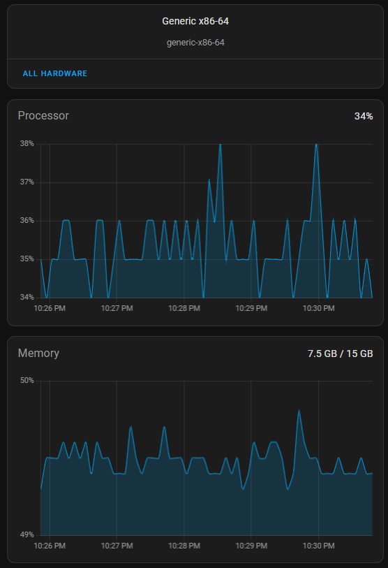 HA is running slow - Configuration - Home Assistant Community
