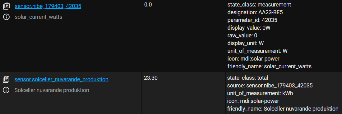 Integration Riemann Sum Integral For Solar Panels Showing Unexpected Device Class