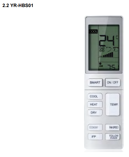 ESP Haier: Haier Air Conditioner + ESP Home + Wemos D1 mini - Page 29 ...