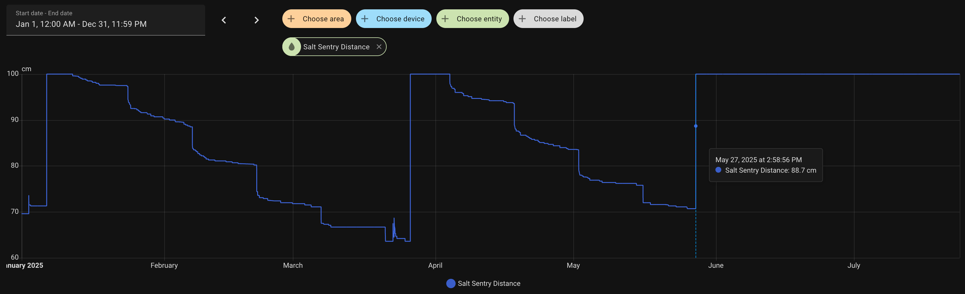 Salt sentry: Water softener monitoring device - Page 7 - Share your Projects! - Home Assistant ...