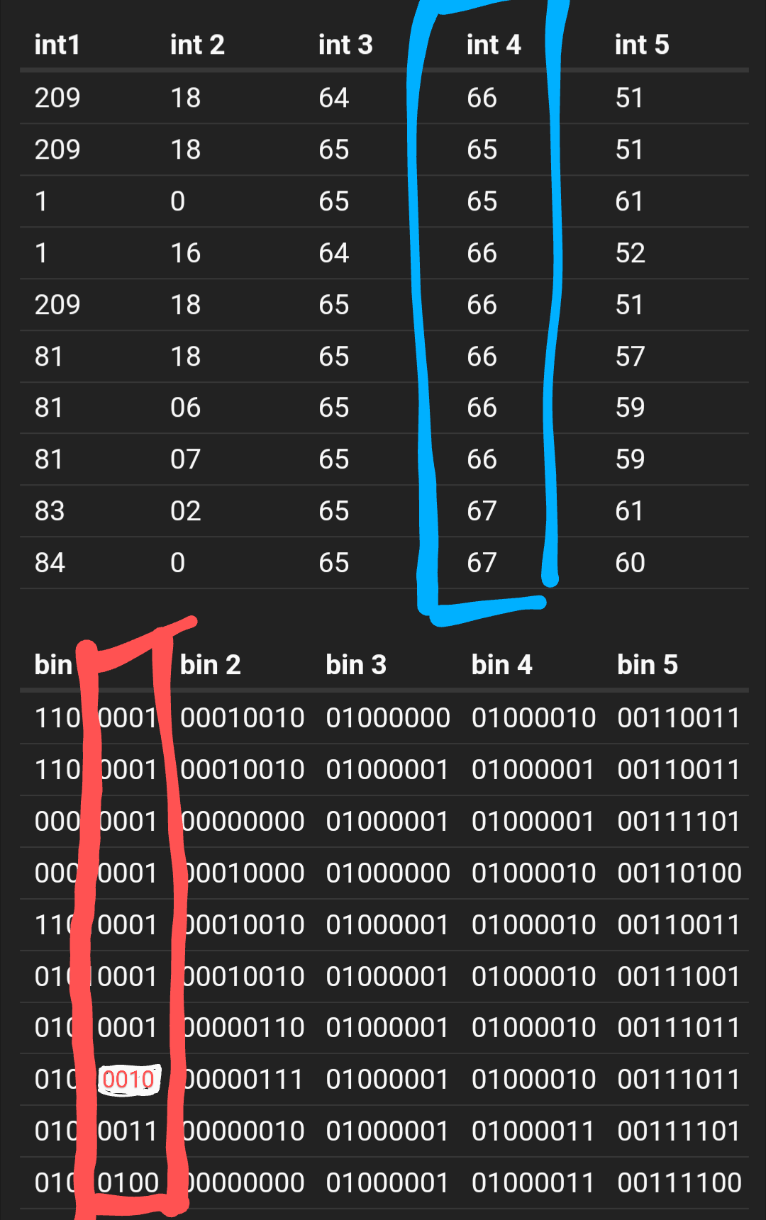 Could someone help me to reverse engineer this protocol? :) - Hardware ...