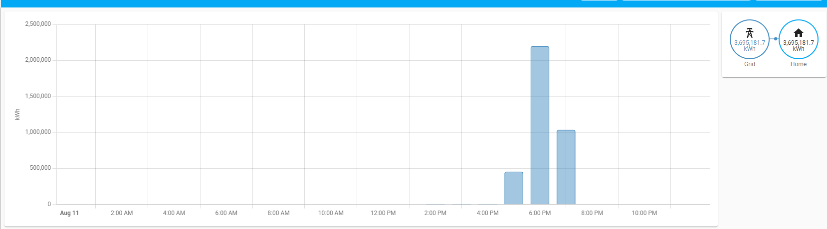 How to make code to communicate with OBIS electricity meter and return ...
