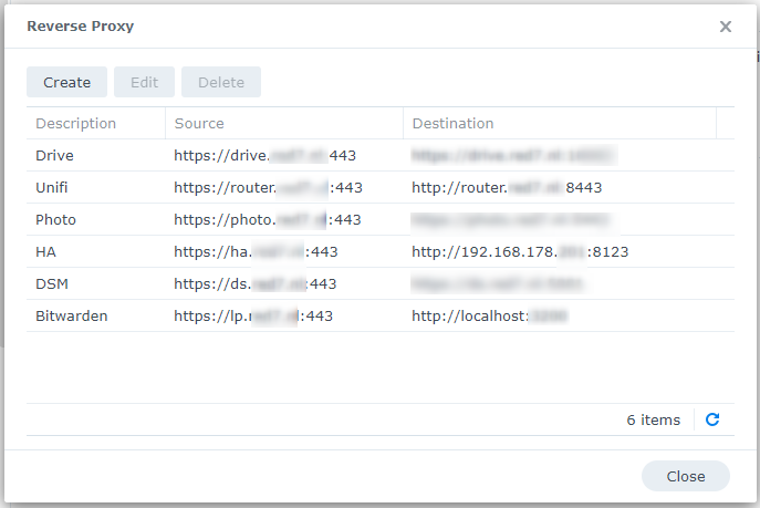 Reverse proxy through Synology - Configuration - Home Assistant Community