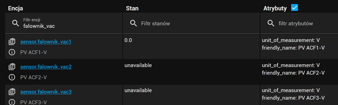 Value 0 If Sensor Unknown Unavailable Configuration Home Assistant Community
