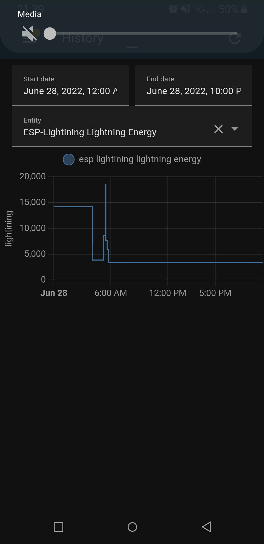 ESPHome with AS3935 Franklin Lightning Sensor - try increasing the ...