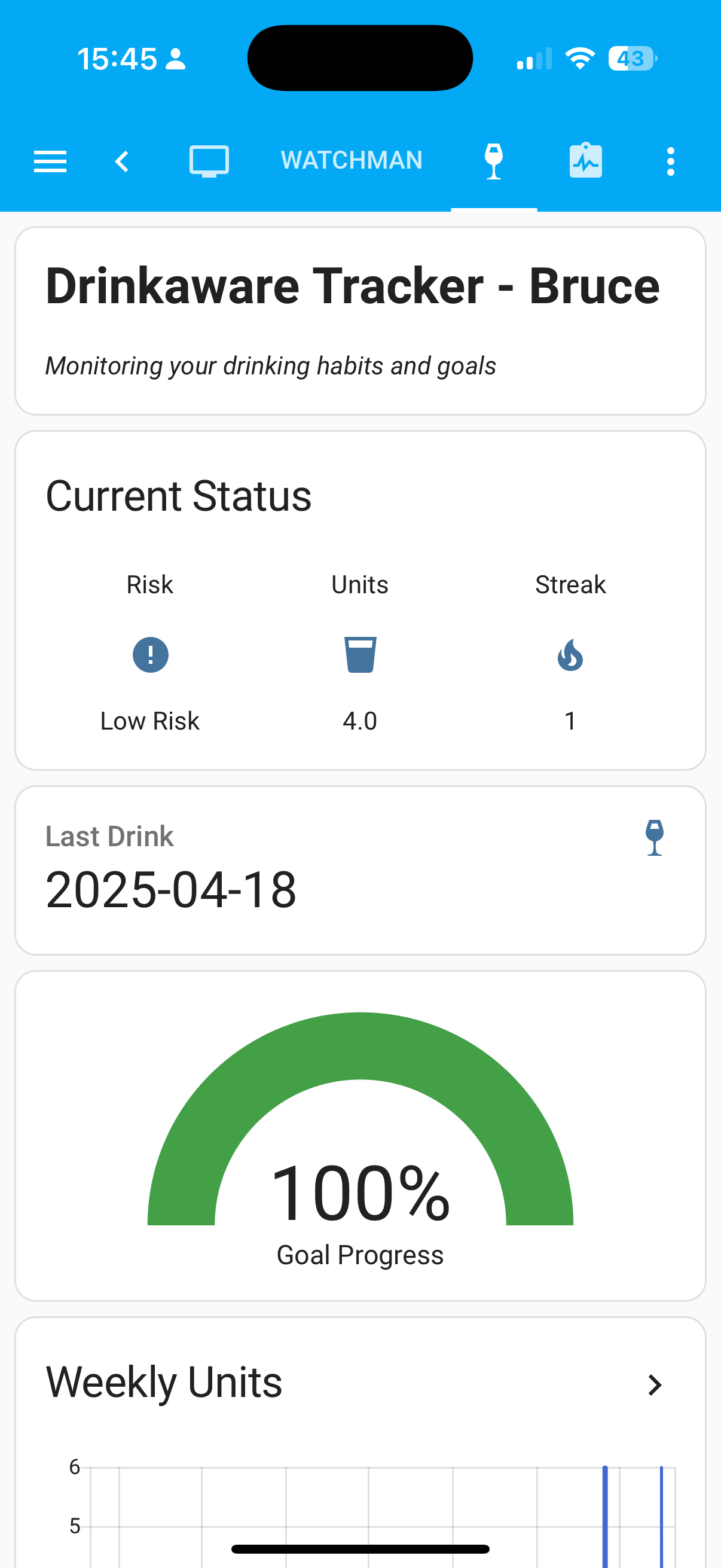 MyDrinkAware - Alcohol Tracker - Custom Integrations - Home Assistant ...