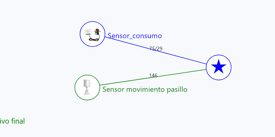 Zigbee Device Not Showing Up Configuration Home Assistant Community
