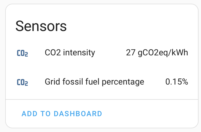 Low Carbon kWh as a sensor? - Energy - Home Assistant Community