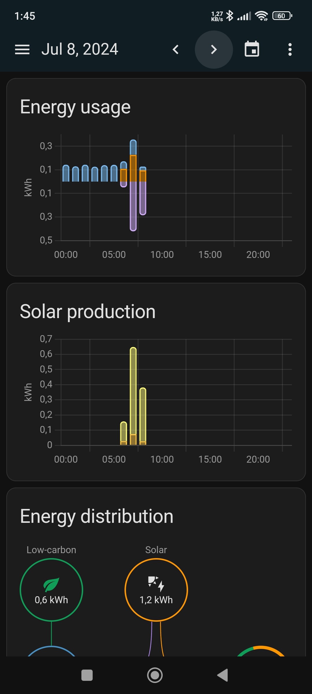 Custom Component solaredge-modbus-multi - Custom Integrations - Home ...