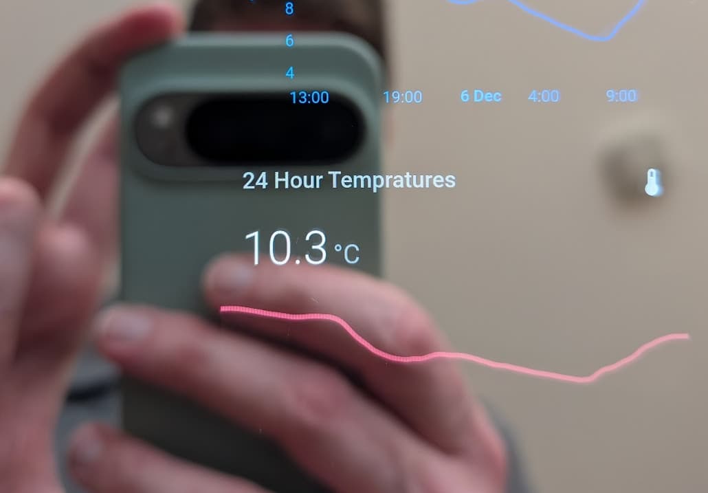 Magic Mirror - Theme, Styling Help - Dashboards & Frontend - Home ...