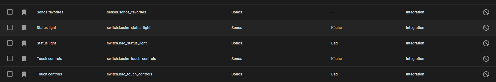 Cannot Find Sonos Favorites Sensor Configuration Home Assistant Community