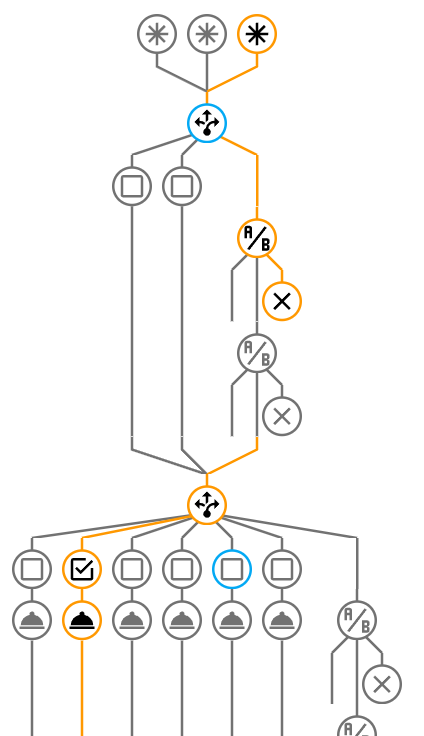 Help Request Choose Action Configuration Home Assistant Community
