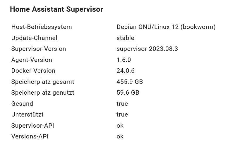 Installing Home Assistant Supervised On A Raspberry Pi Using Debian 12