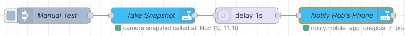 Camera Snapshots from node red - Node-RED - Home Assistant Community