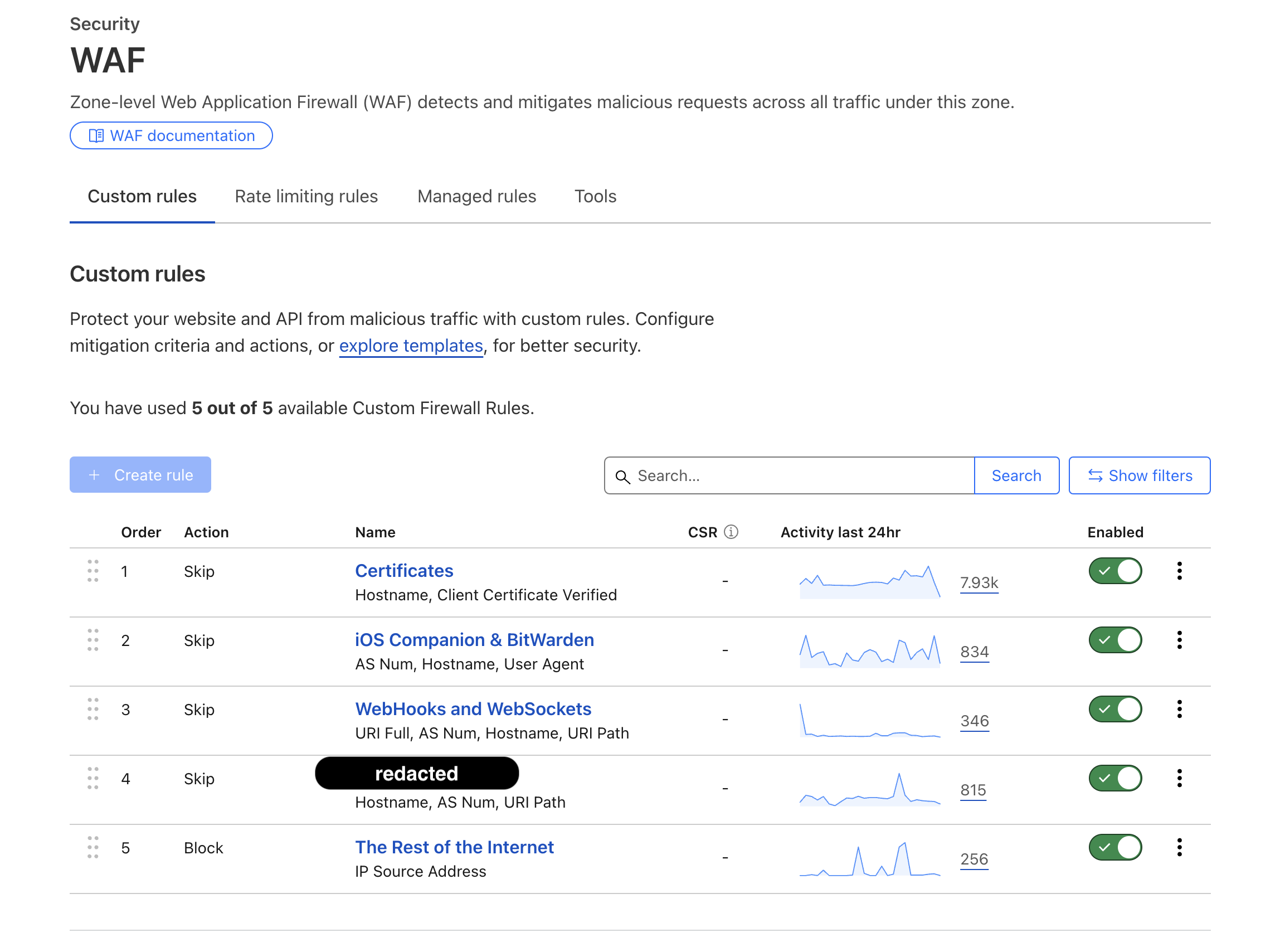 Cloudflare ZeroTrust + Cloudflared Add-On + Companion Apps === Better ...