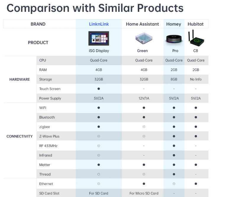 Best of both worlds - is this the perfect device? - Hardware - Home ...