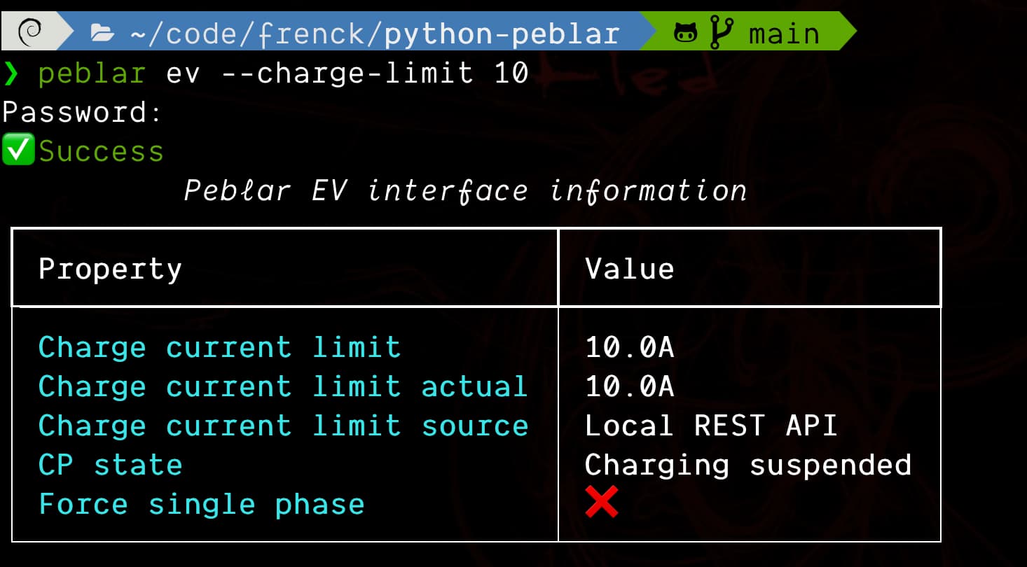 Peblar Home EV Charger with Local REST API - Share your Projects ...