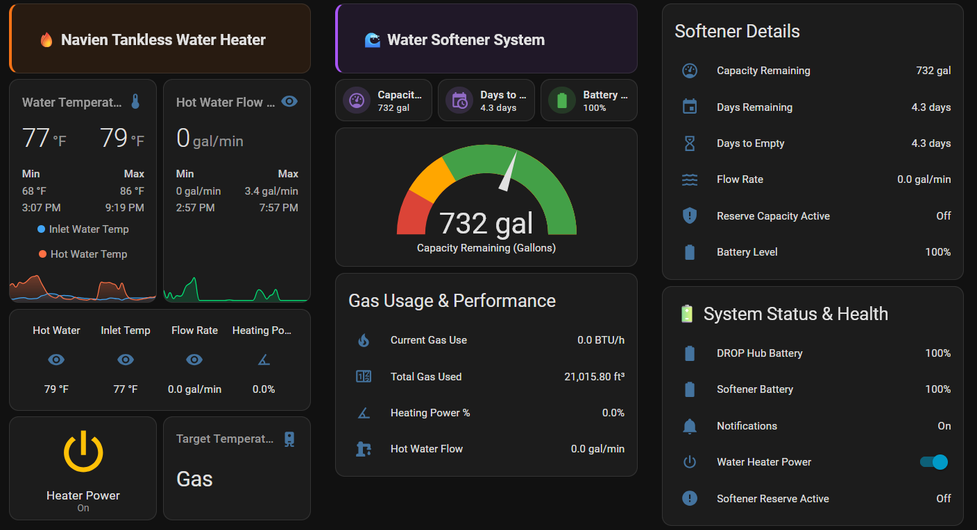 DROP Smart Water System... possible to integrate? - Third party ...