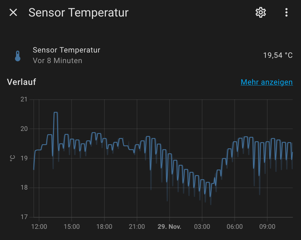 Tuya Zigbee Temperature And Humidity Sensor Wsd500a Hardware Home Assistant Community