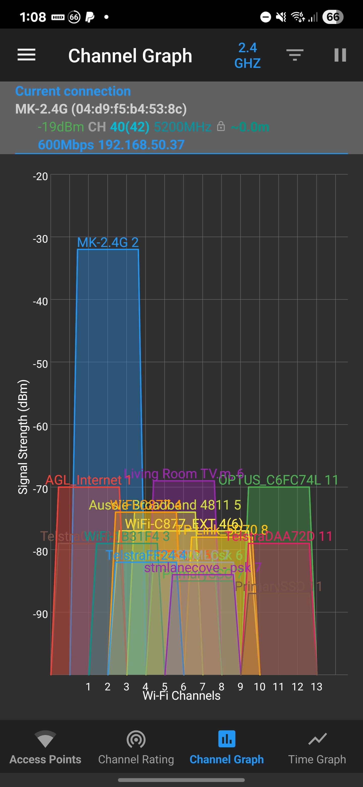 Zigbee network optimization: a how-to guide for avoiding radio frequency interference + adding ...