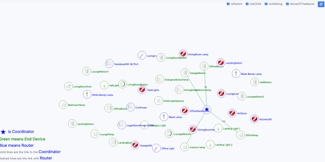 Lost all zigbee routers, direct attached working - Zigbee - Home ...