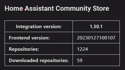 Jinja2 for HACS Update - Configuration - Home Assistant Community