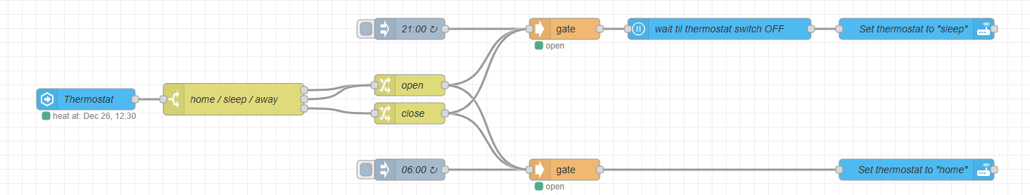 "wait until" node seems generally unreliable, especially when waiting for a timestamp - Node-RED ...