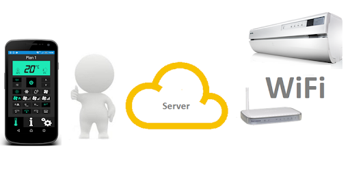 Control wi heat ac wifi module via home assistant - Feature Requests ...