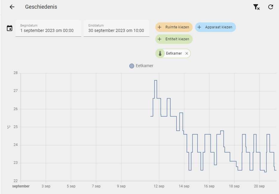 Sensor History Temperature Home Assistant Community 