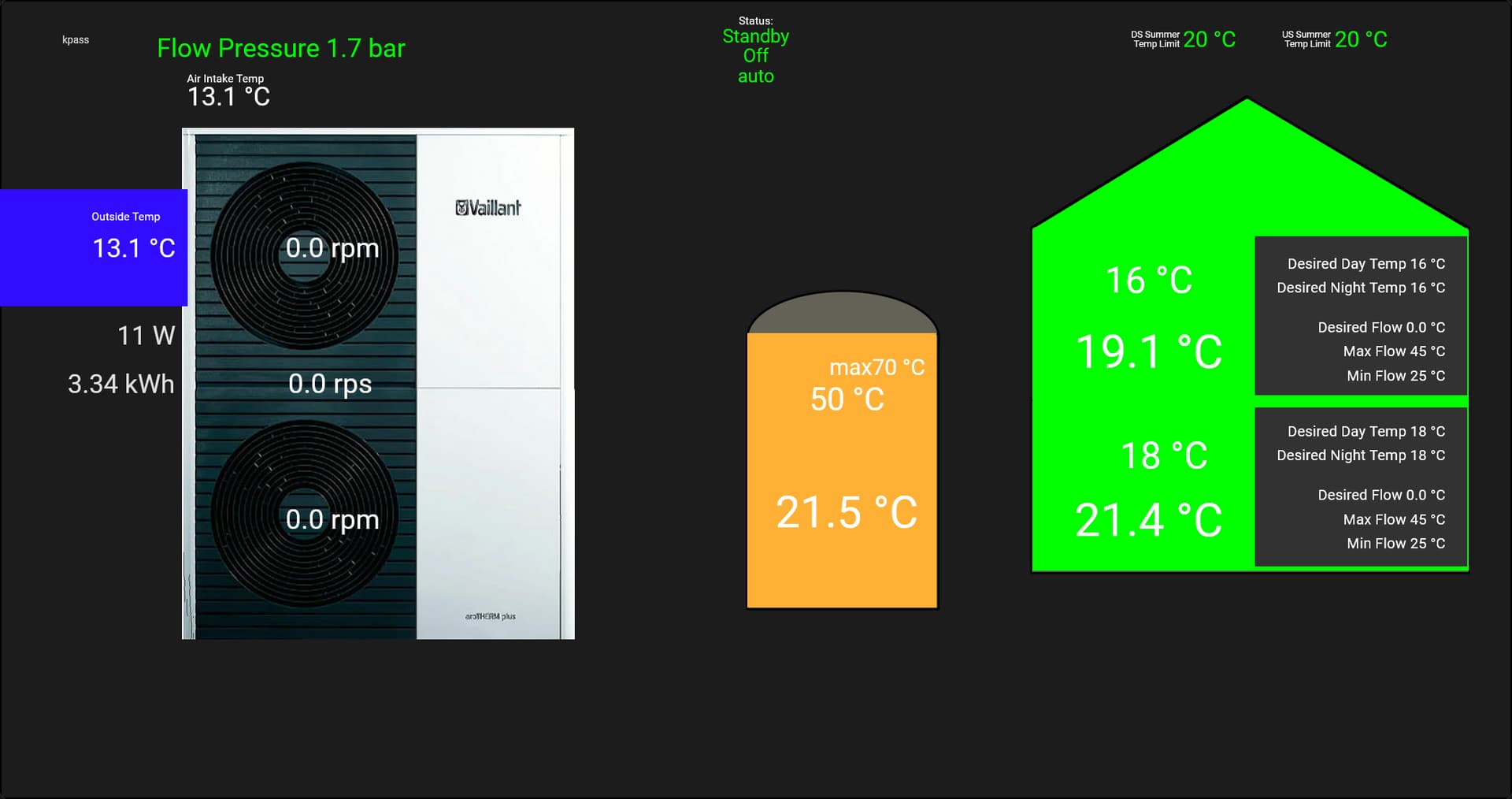 How to use intermediate variables to adjust heating schedule - Frontend ...