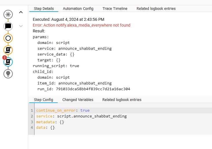 How do I prevent an integration that didn't load properly from ...