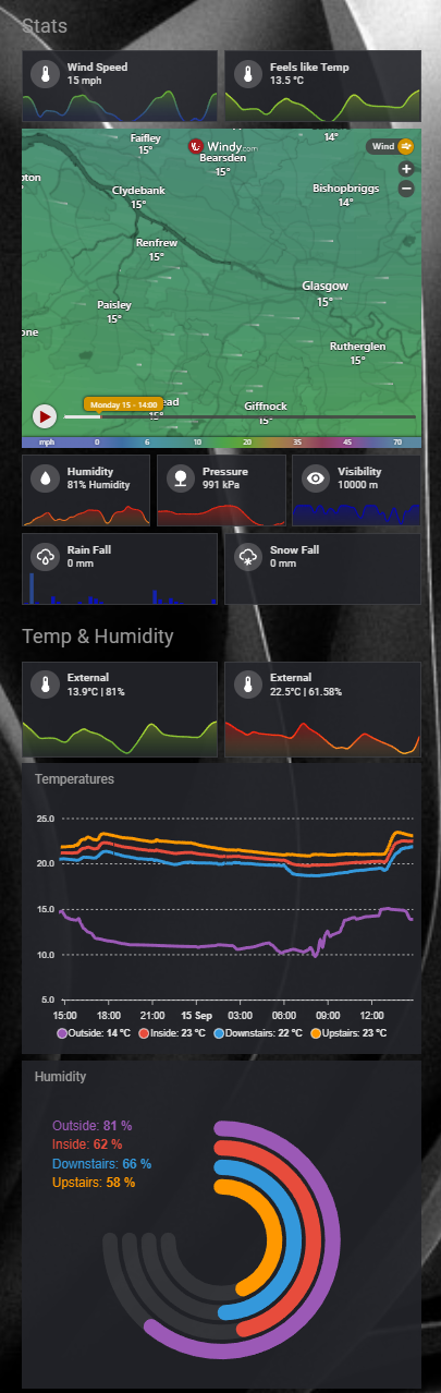 Show Me Your Vertical Mobile Interfaces Dashboards And Frontend Home Assistant Community