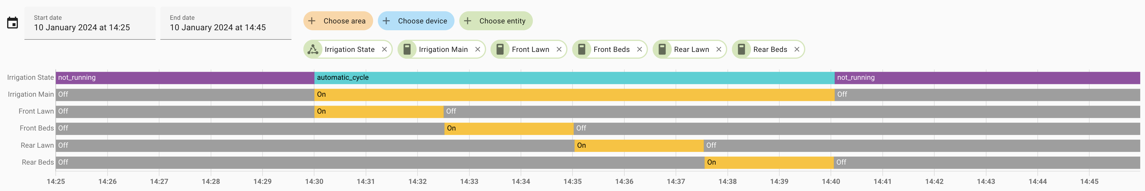 The order of template sensor self-references - Configuration - Home ...
