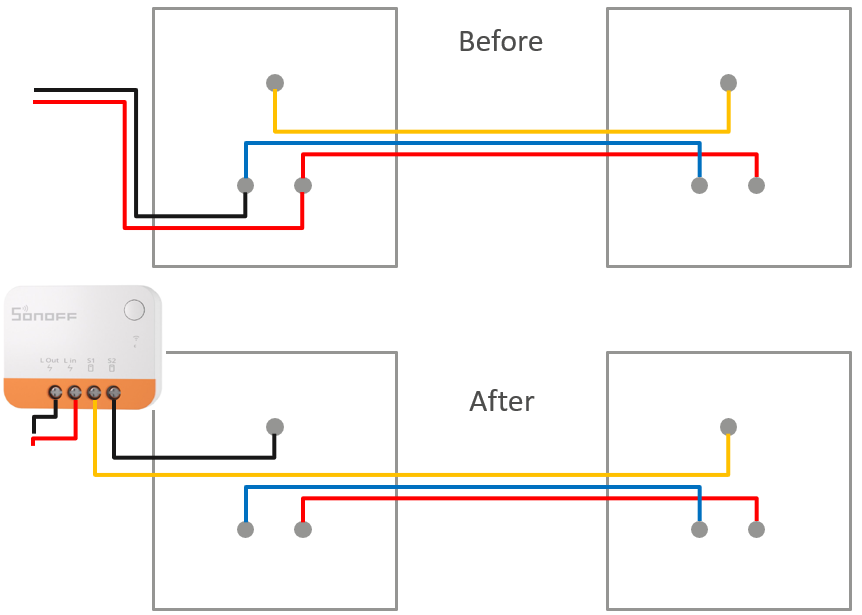 How to wire a Sonoff ZBMINI L2 Extreme for UK 2-way Light Switches - Community Guides - Home ...