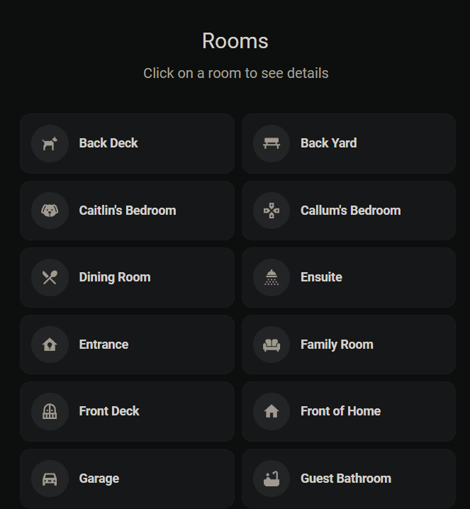 Auto Generating Mushroom Dashboard Using Strategies Page 2 Dashboards And Frontend Home