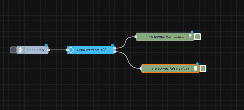 General understanding of the ‘current state’ node - Node-RED - Home ...