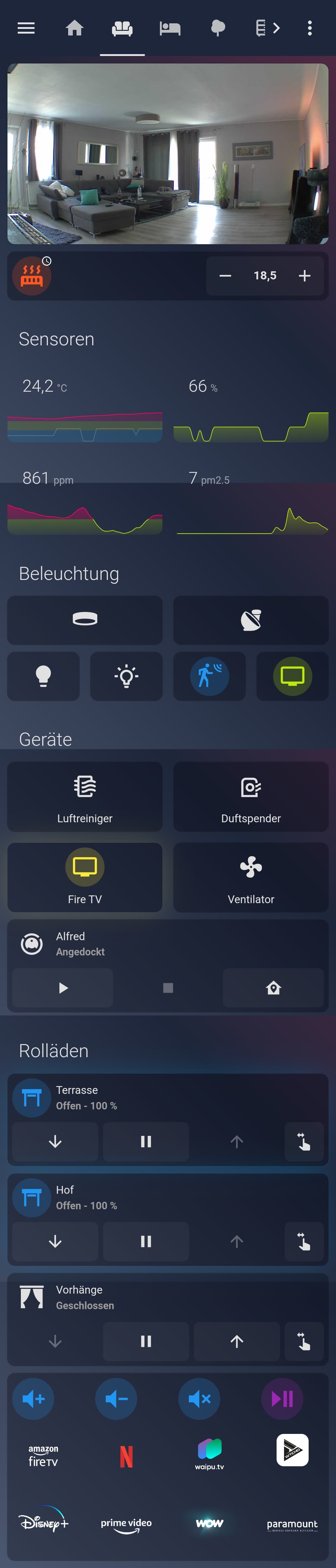 Show off your favourite dashboard creations! - Dashboards & Frontend ...