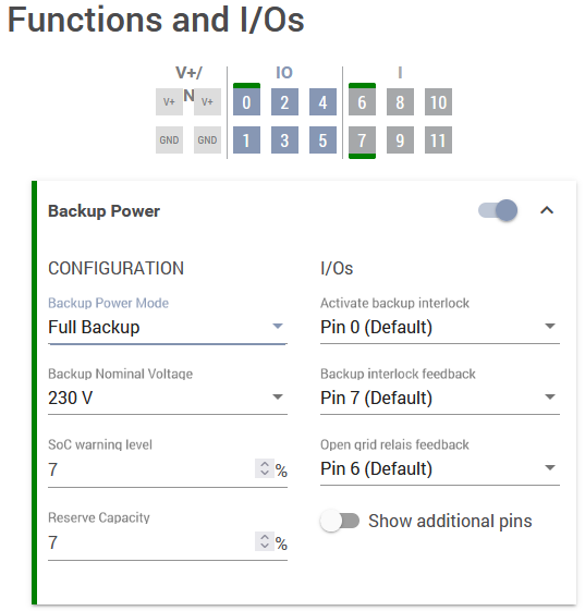 Fronius Primo Gen24 wake up from standby - Configuration - Home Assistant Community