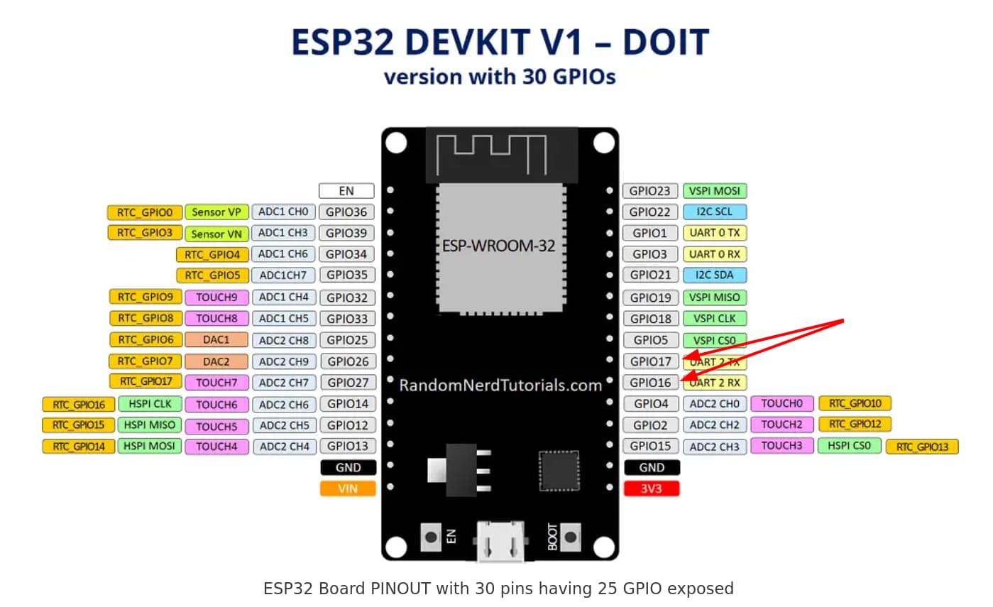 LD2410 esphome tips - Page 36 - ESPHome - Home Assistant Community