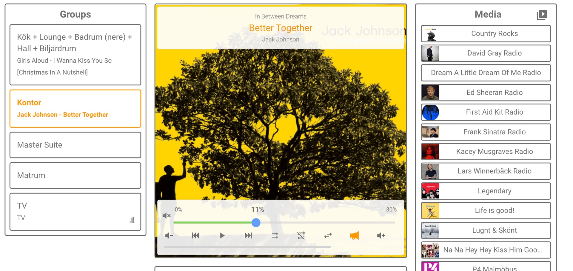 Dashboard Sonos Card Page 20 Dashboards And Frontend Home Assistant Community