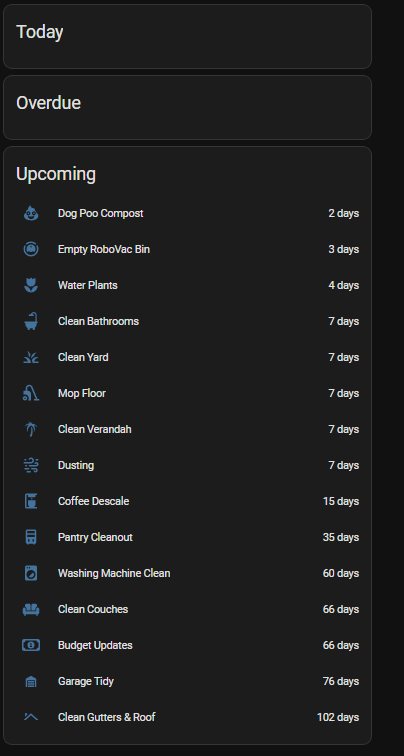 Chore Helper - Track recurring or manual chores with flexible ...