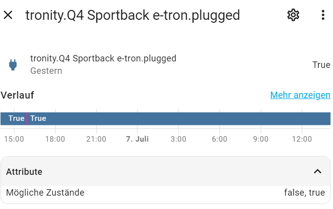If Then In Template Not Working Configuration Home Assistant Community