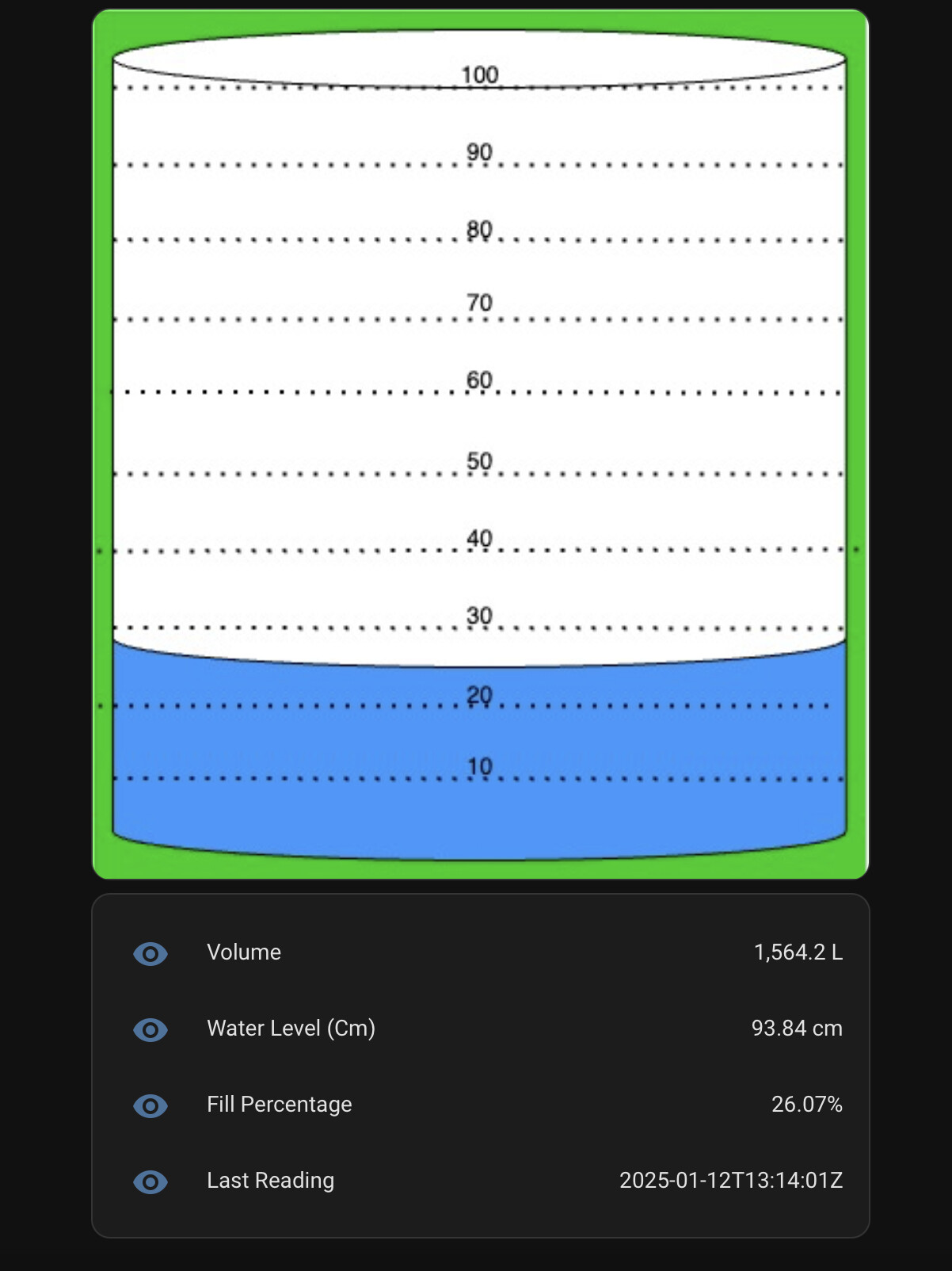 The template is not outputting value - Page 2 - Configuration - Home Assistant Community