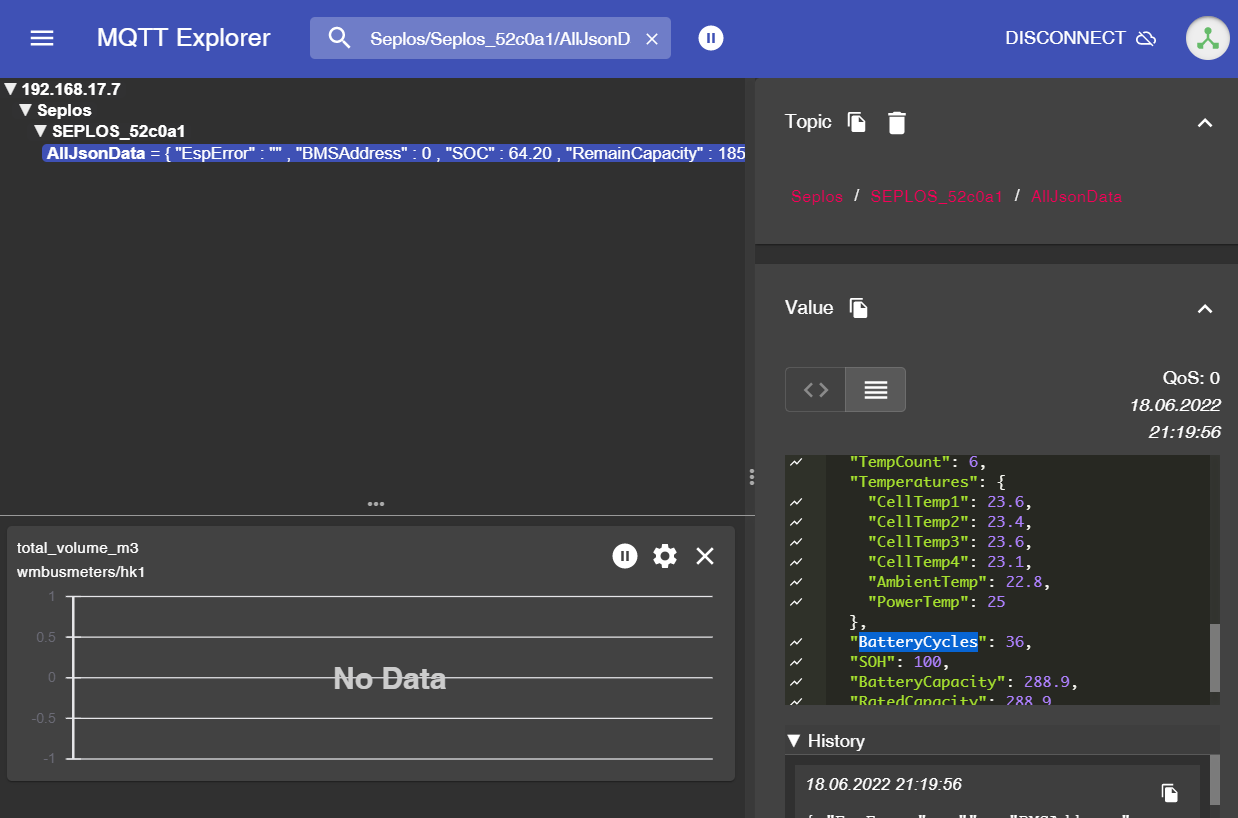 MQTT Json Sensor Not Working Configuration Home Assistant Community